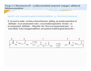 Retrosynthesis or the discconection approach | PPTX