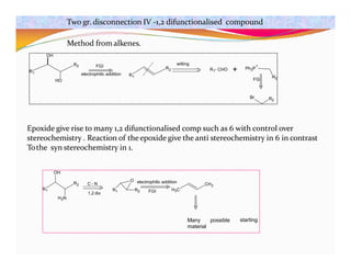 Retrosynthesis or the discconection approach | PPTX
