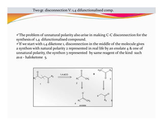 Retrosynthesis or the discconection approach | PPTX