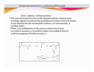 Retrosynthesis or the discconection approach | PPTX
