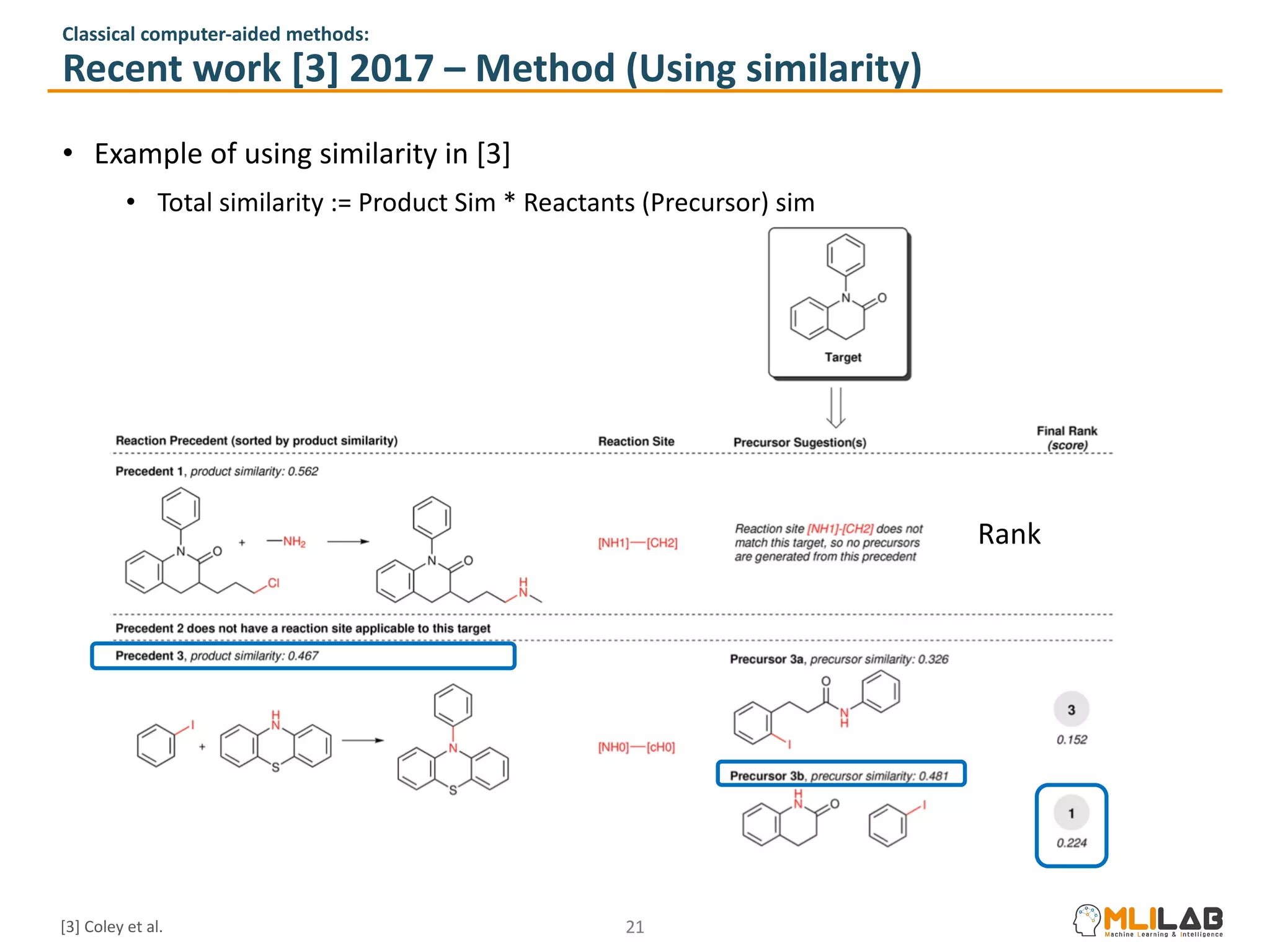 Retrosynthesis tutorial v2 | PPT