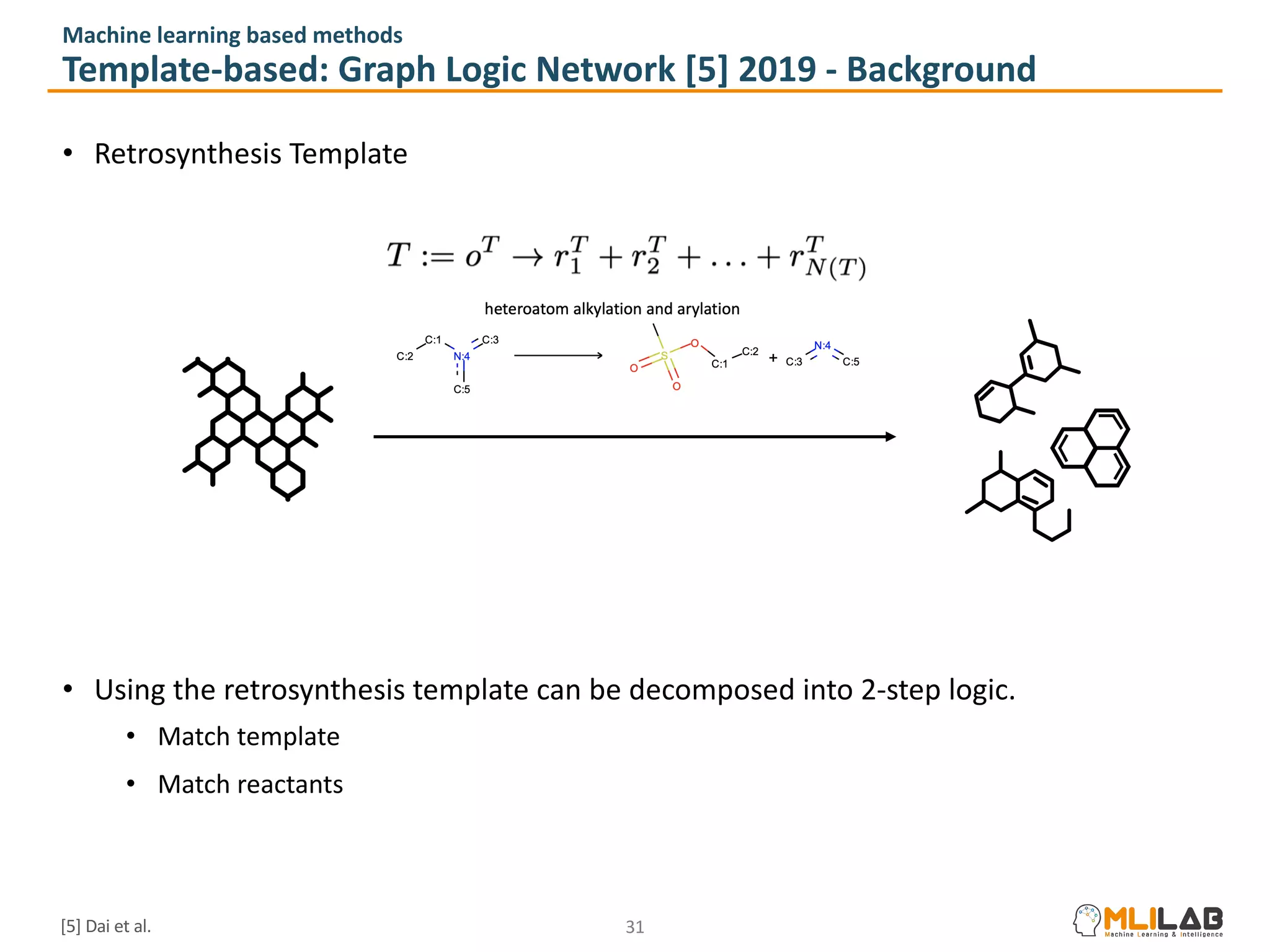 Retrosynthesis tutorial v2 | PPT