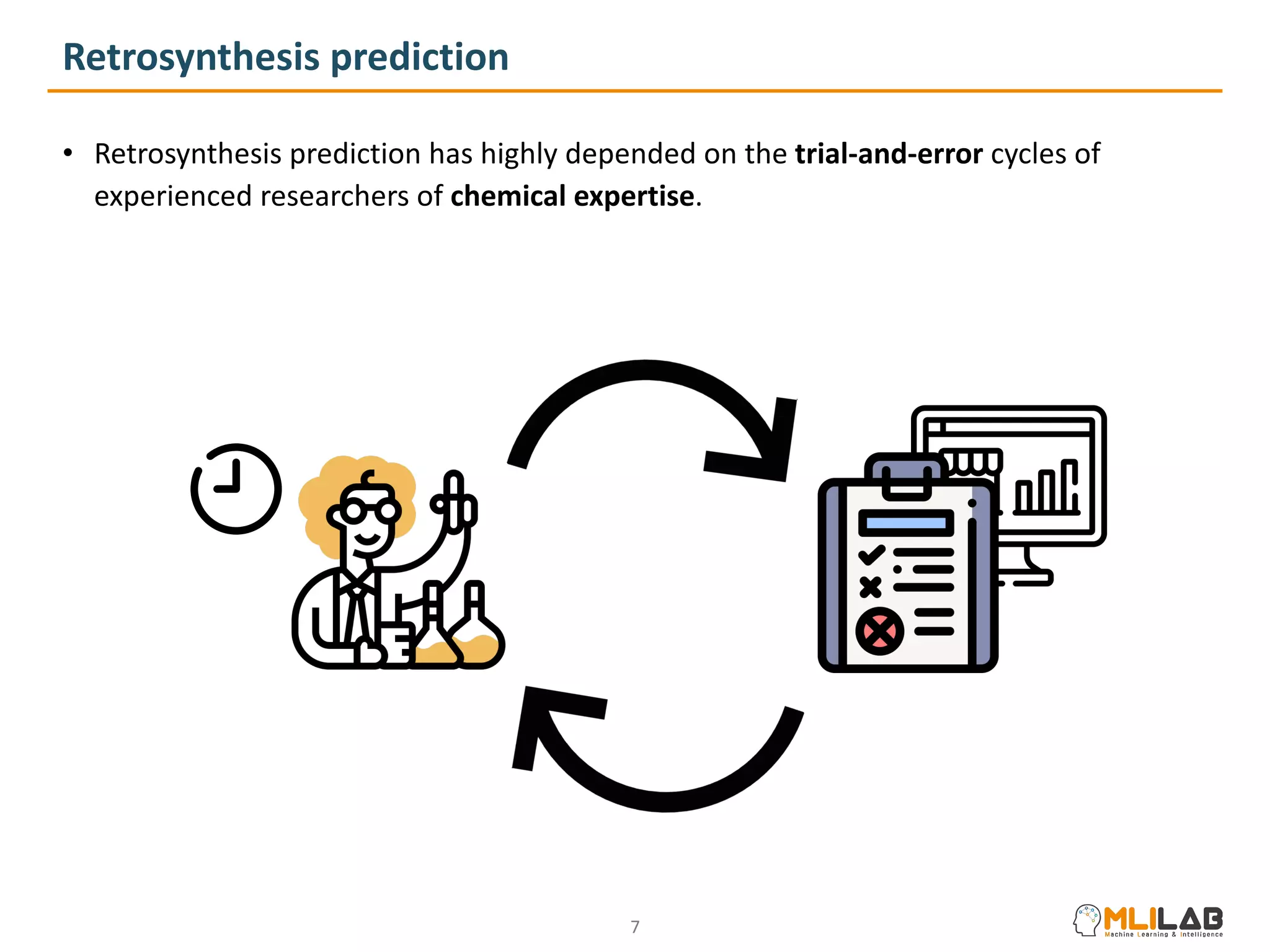 Retrosynthesis tutorial v2 | PPT