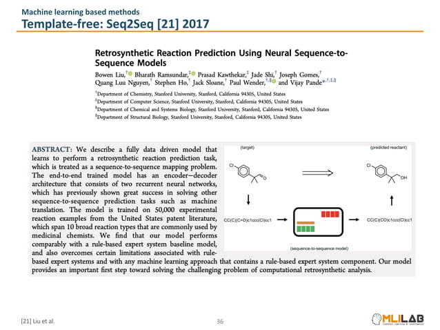 Retrosynthesis tutorial v2 | PPT