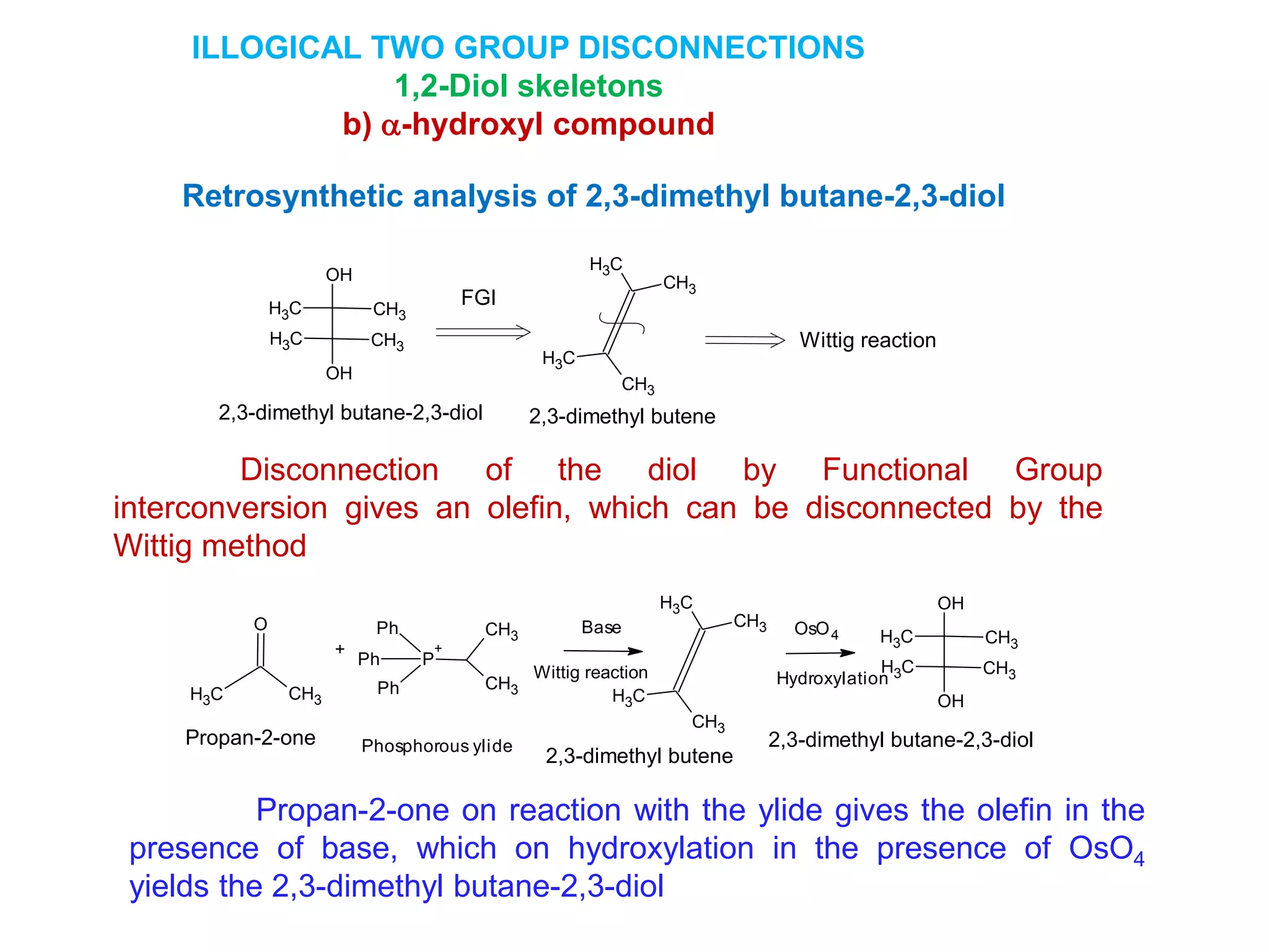 Retrosynthetic analysis in organic synthesis | PPTX