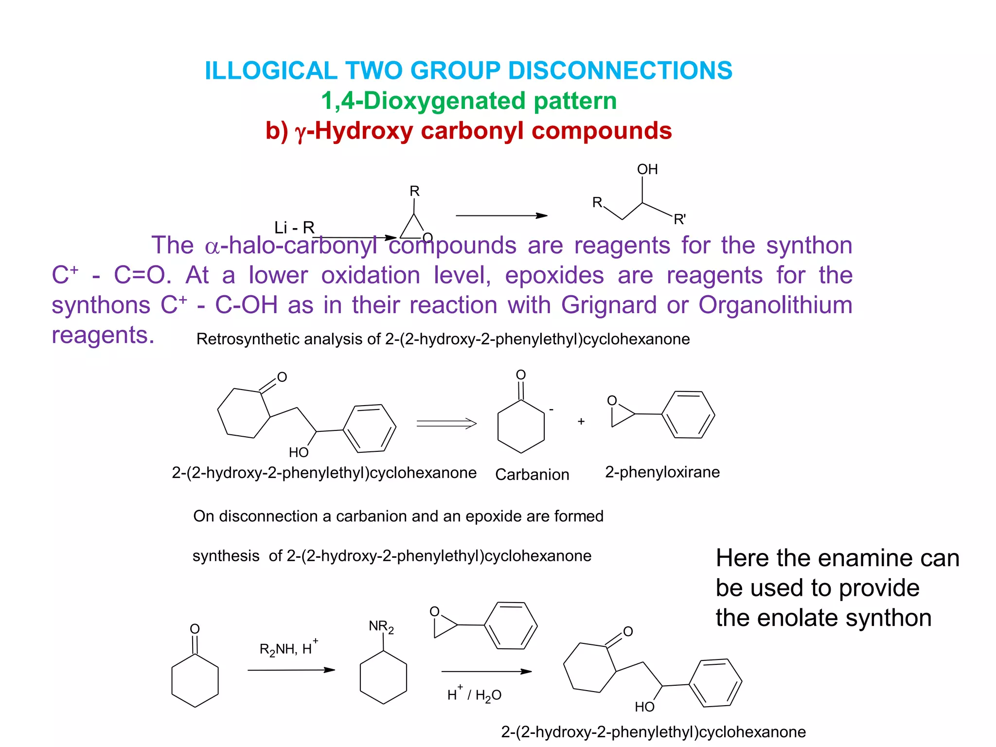 Retrosynthetic analysis in organic synthesis | PPTX