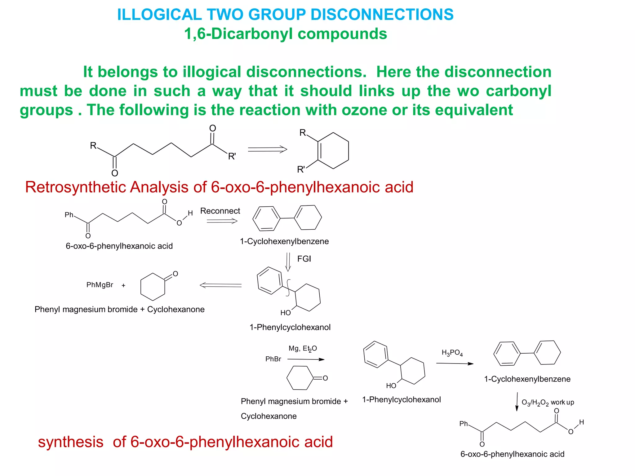 Retrosynthetic analysis in organic synthesis | PPTX