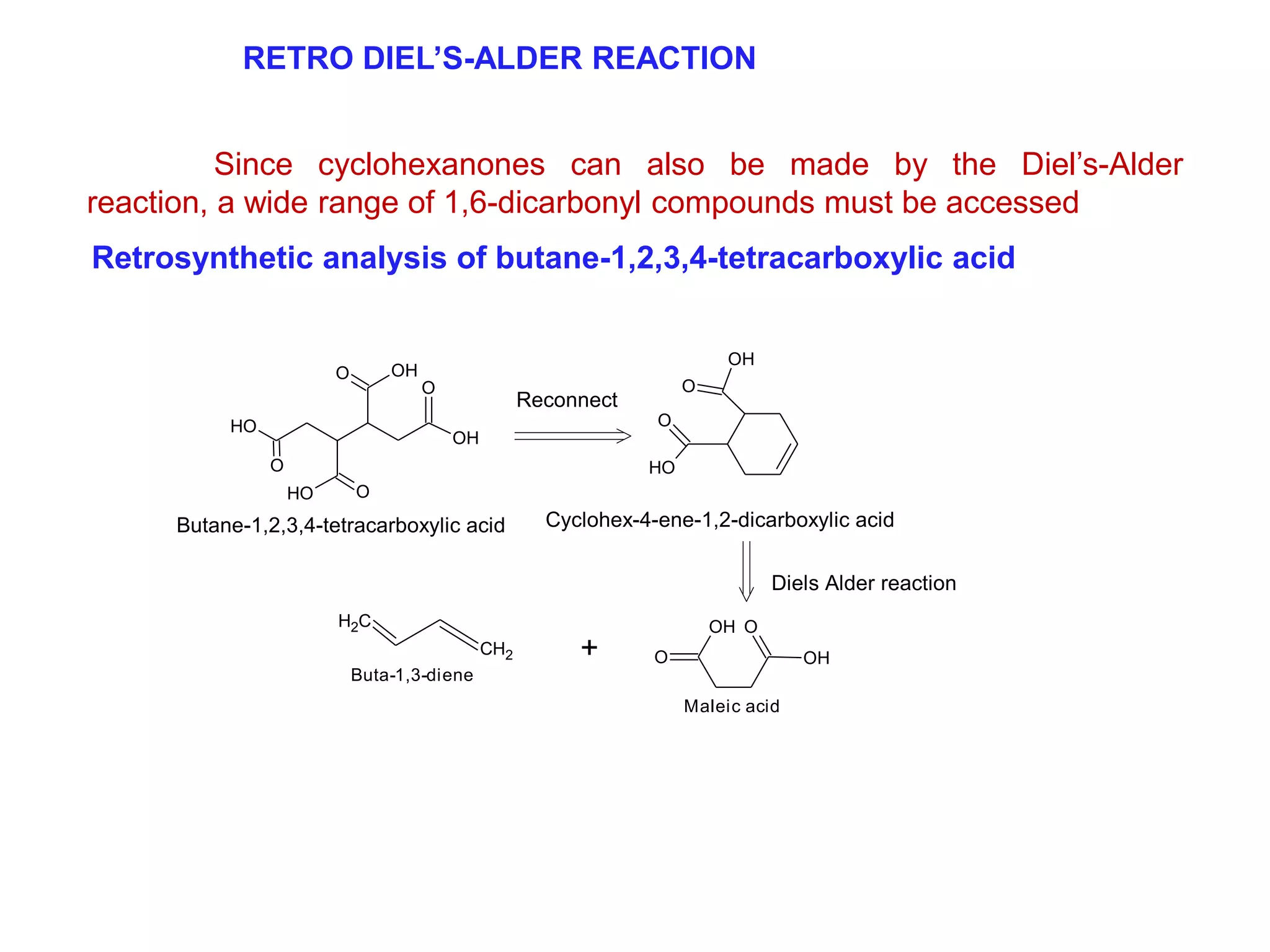 Retrosynthetic analysis in organic synthesis | PPTX