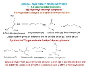 Retrosynthetic analysis in organic synthesis | PPTX