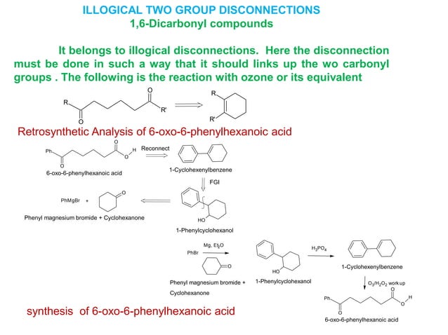 Retrosynthetic analysis in organic synthesis | PPTX | Chemistry | Science