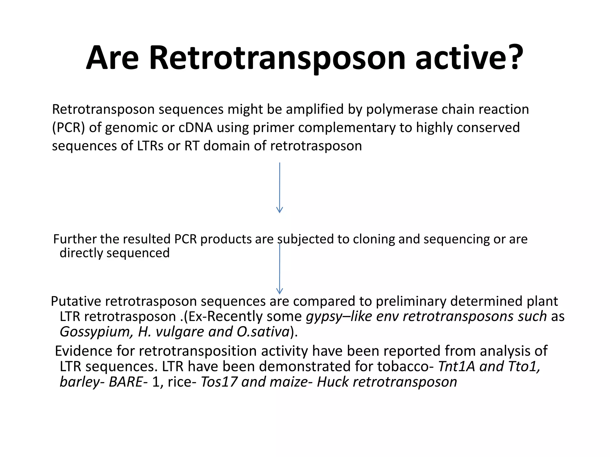 Retrotransposon and its role in plant genome evolution | PPTX