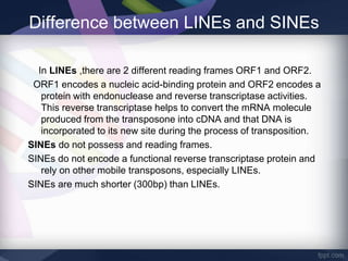 Retrotransposons | PPT
