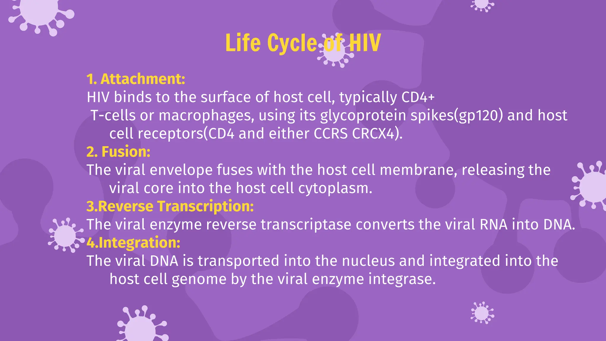 Retroviral Infection.pptx tyes And details | PPTX