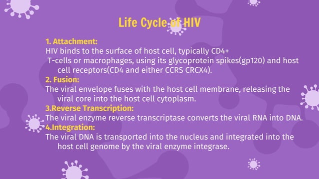 Retroviral Infection.pptx tyes And details | PPTX
