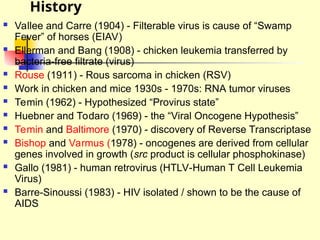 Detailed notes on RETROVIRIDAE FAMILY.ppt