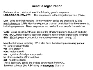 Retroviruses Compressed | PPT