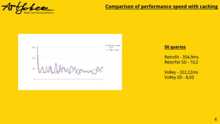 Retro vs volley (2) | PPT