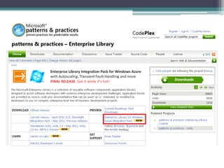Retry monad for transient fault handling | PDF