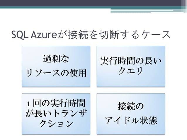 Retry monad for transient fault handling | PDF