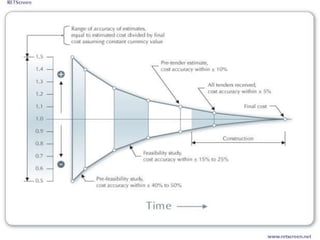 RETScreen_Introduction.ppt