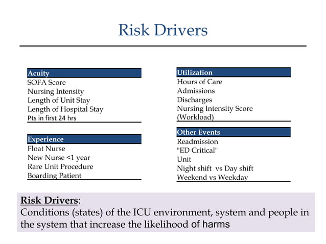 mHealth Israel_Professor Retsef Levi_Healthcare Innovation and Hospital ...