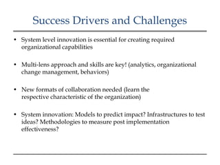 mHealth Israel_Professor Retsef Levi_Healthcare Innovation and Hospital ...