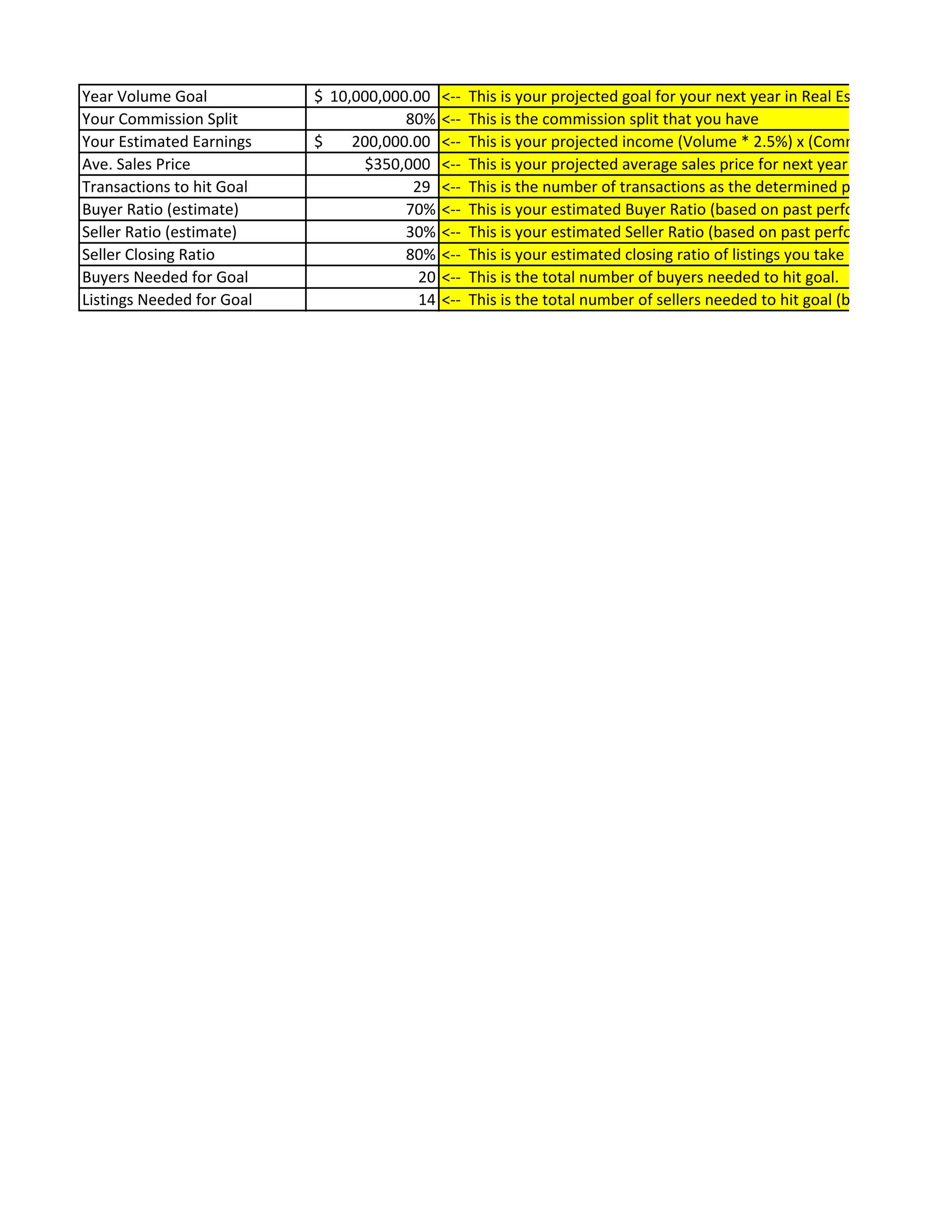 Retso worksheets dollinger presentation | XLSX
