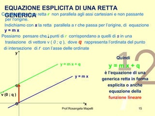 La Retta nel piano cartesiano | PPT