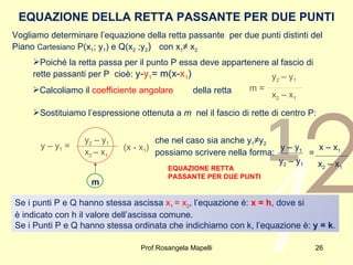 La Retta nel piano cartesiano | PPT