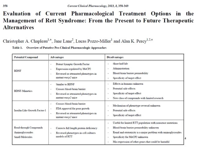 蕾雷寶貝的情緒與行為問題 | PPT | Brain and Nervous System Disorders | Diseases and ...
