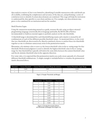 Reducing False Positives | DOCX