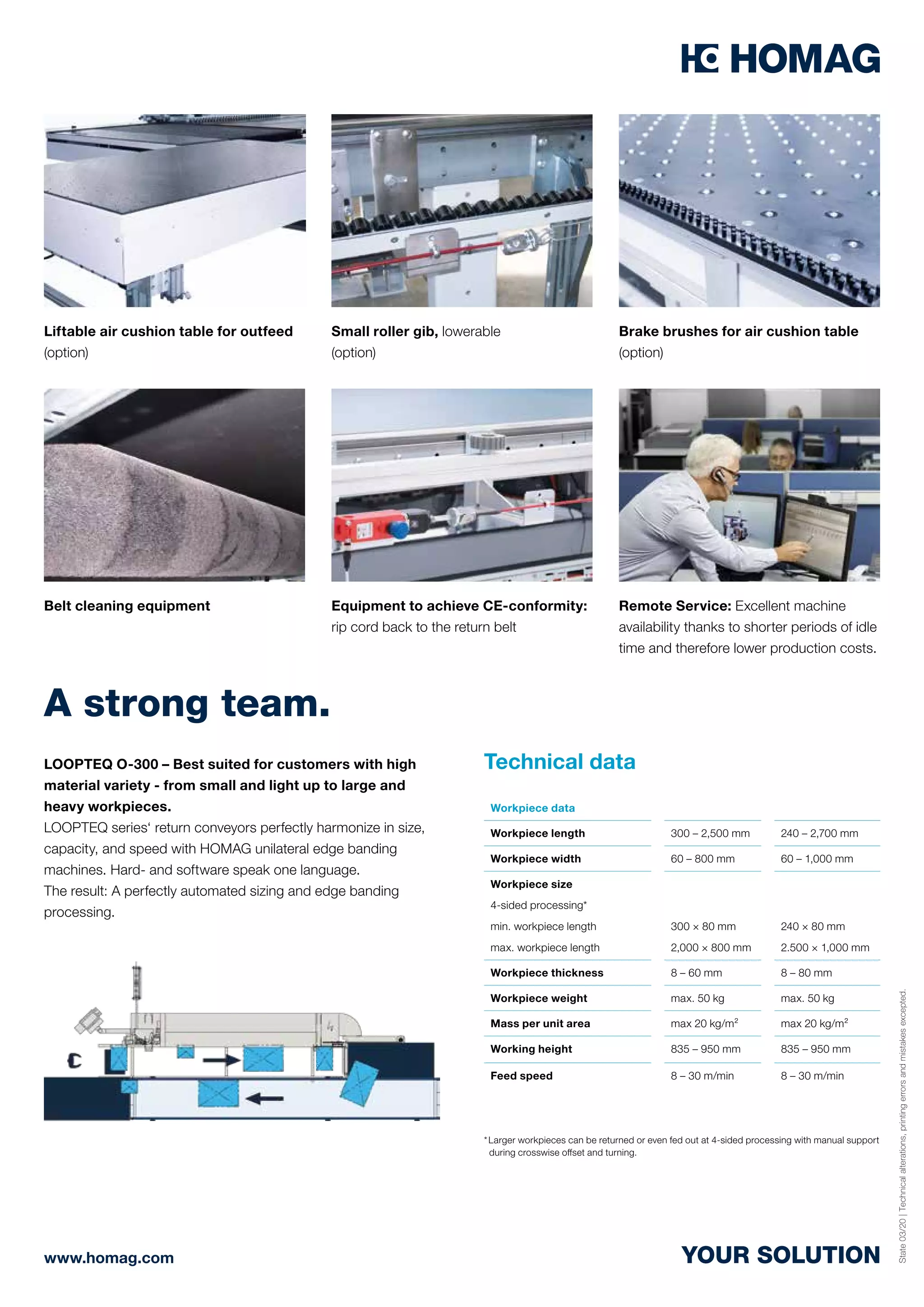 Return conveyor-loopteq-o-300-en | PDF