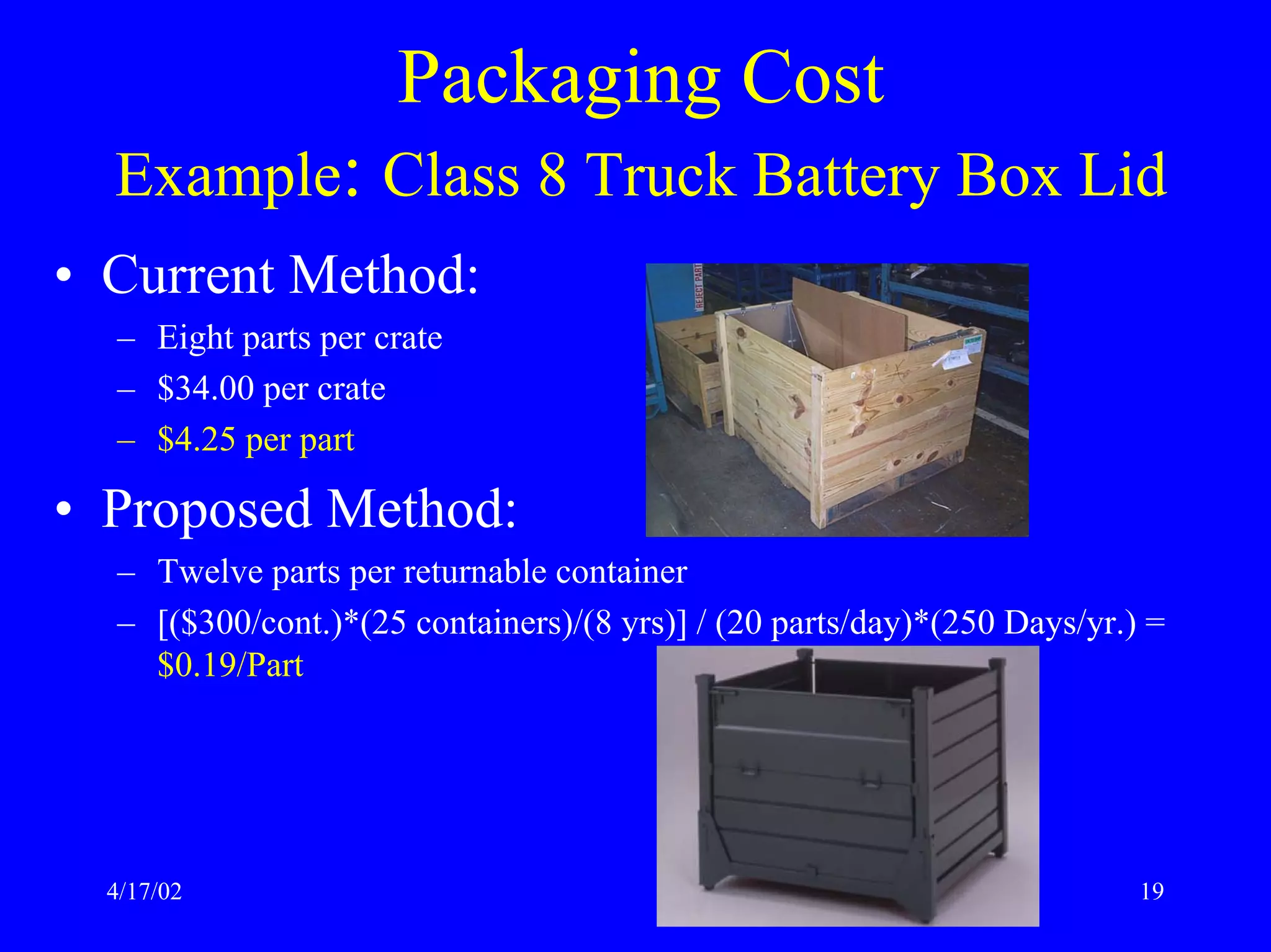 Returnable Packaging | PDF