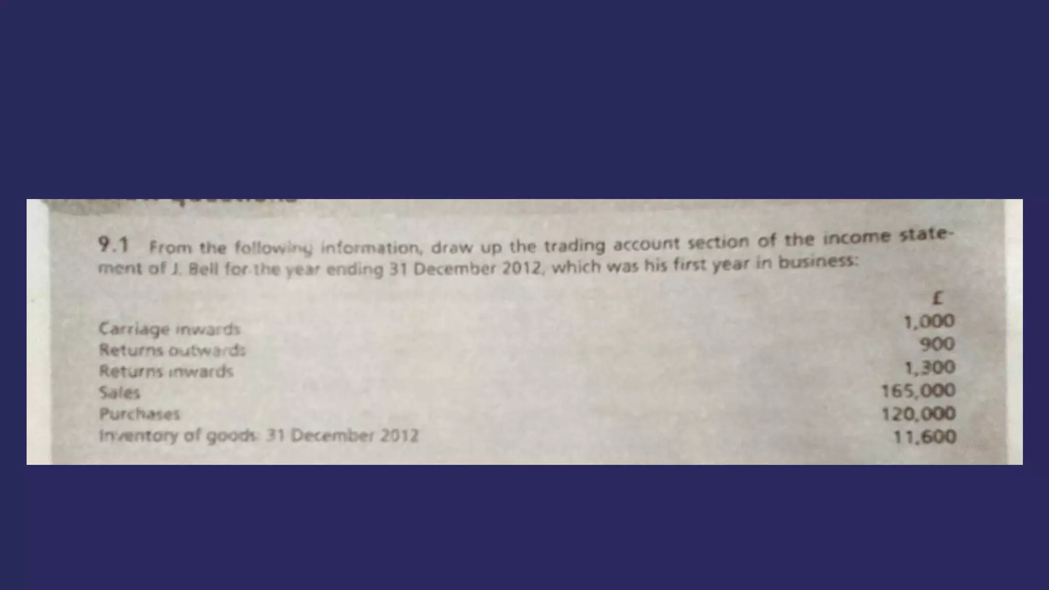 Return/ Carriage (Inwards and Outwards) | PDF