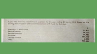 Return/ Carriage (Inwards and Outwards) | PDF