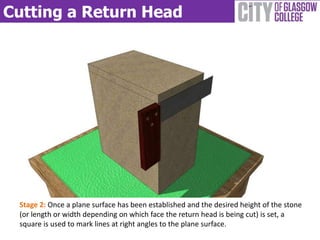 Cutting a Return head | PPT