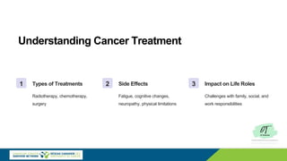 Returning-to-Work-after-Cancer-Treatment_BB.pptx