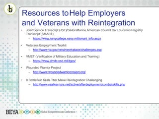 Returning Military Veterans; how do they fit in? | PPTX