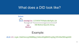 Returning to Online Privacy? | PPT