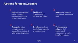 What's Next: Now, Next & Beyond - Preparing people to return to the ...