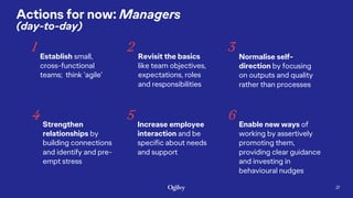 What's Next: Now, Next & Beyond - Preparing people to return to the ...