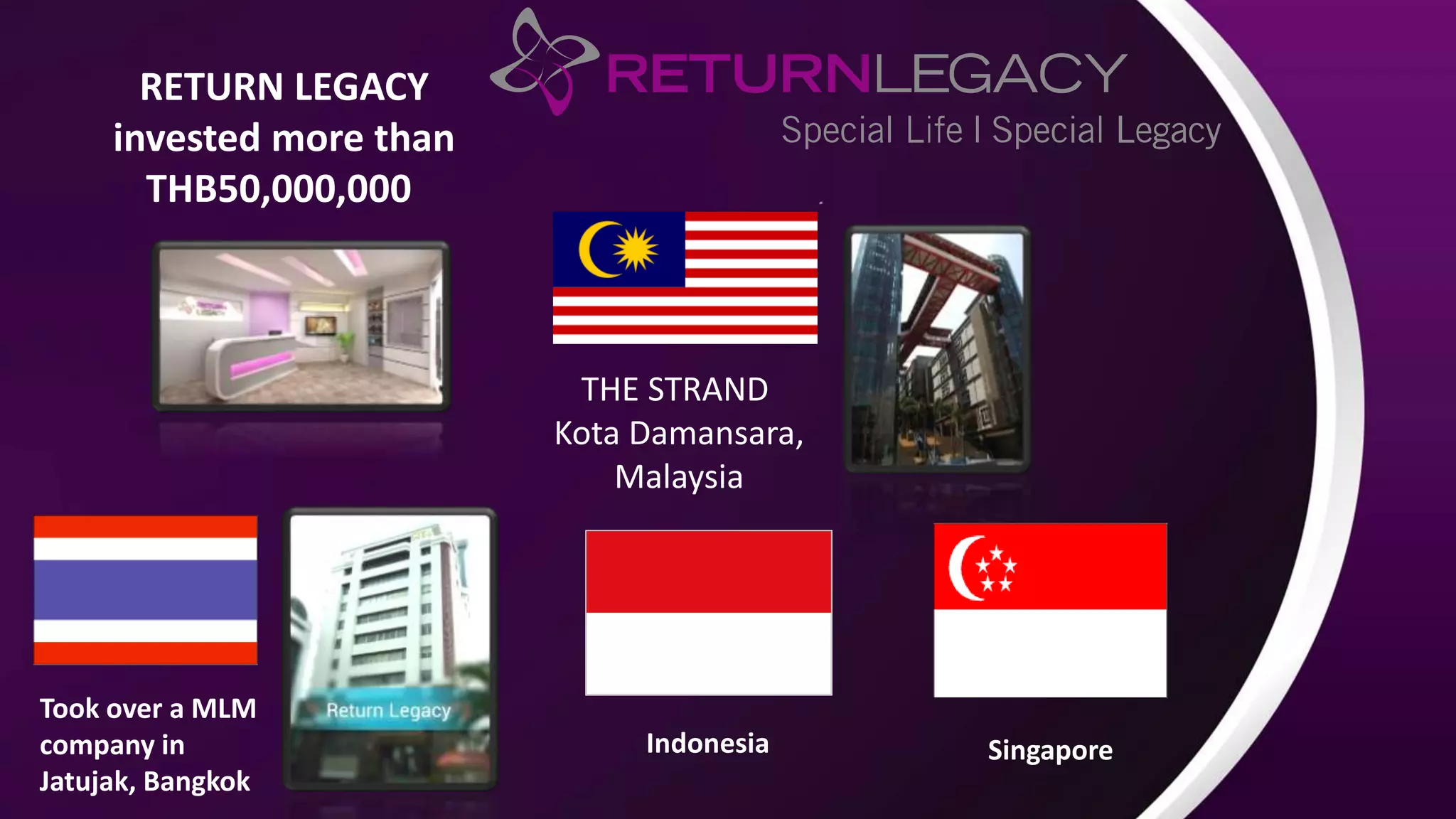 Return legacy thai product ล่าสุด | PPTX