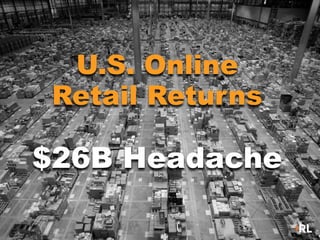 Use Analytics to Prevent Costly Product Returns | PPT