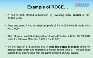 Return on Net Worth | PPT