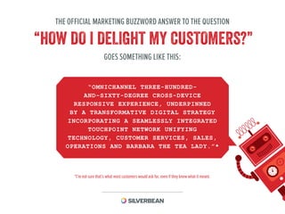 Return on Attention - The SFW Edition - Silverbean | PPT