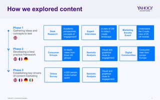 Yahoo! Research - Return on Inspiration: New World Content Marketing | PPT