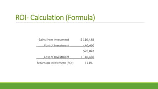 Return on investment lesson 2-revision | PPT
