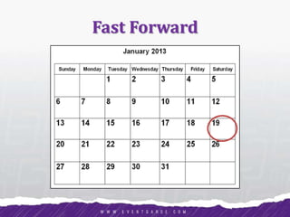 Return on Learning (ROL): More Than a Boring Statistic | PPT