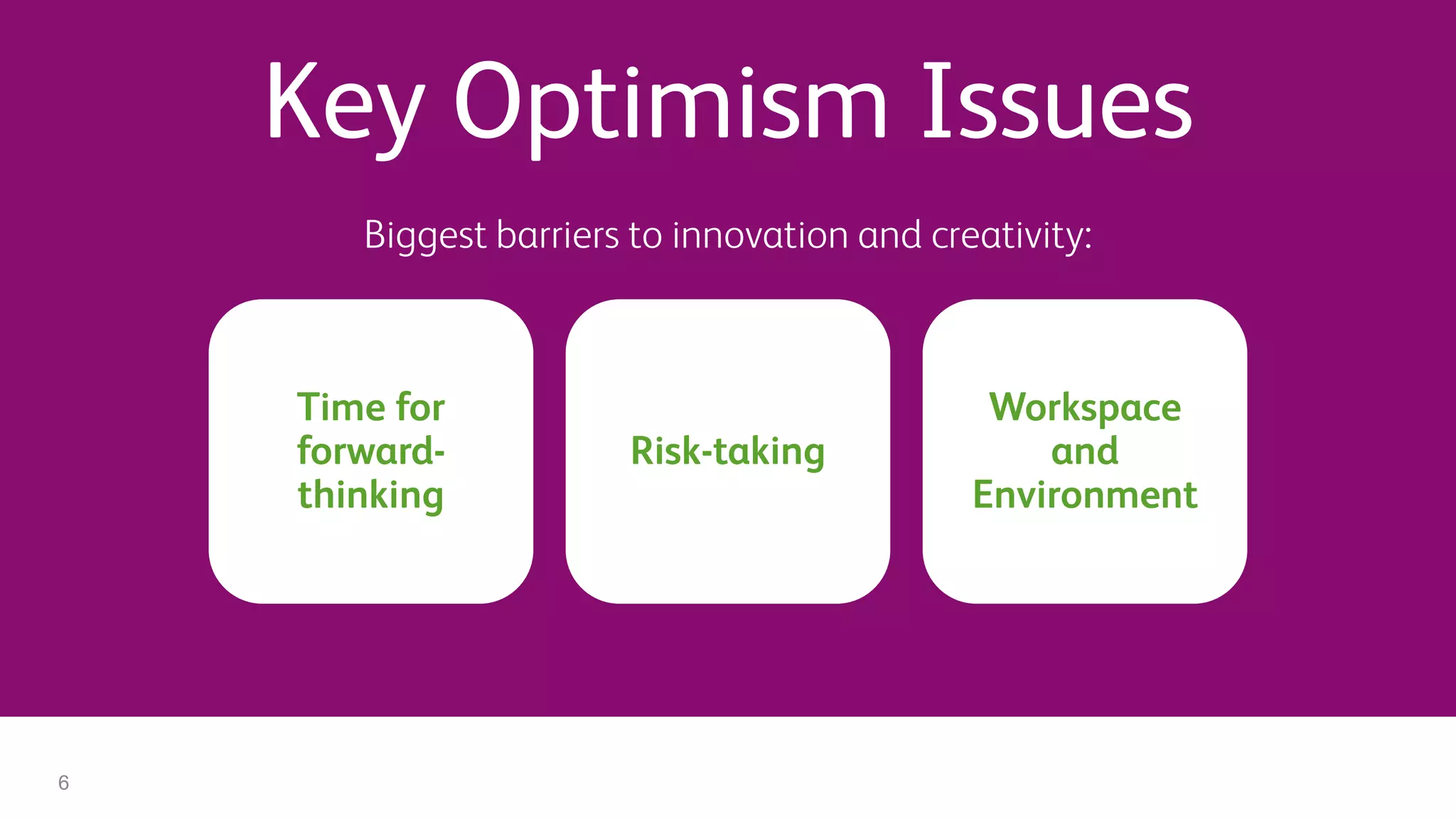Optimism in the Modern Workplace Revealed | PDF