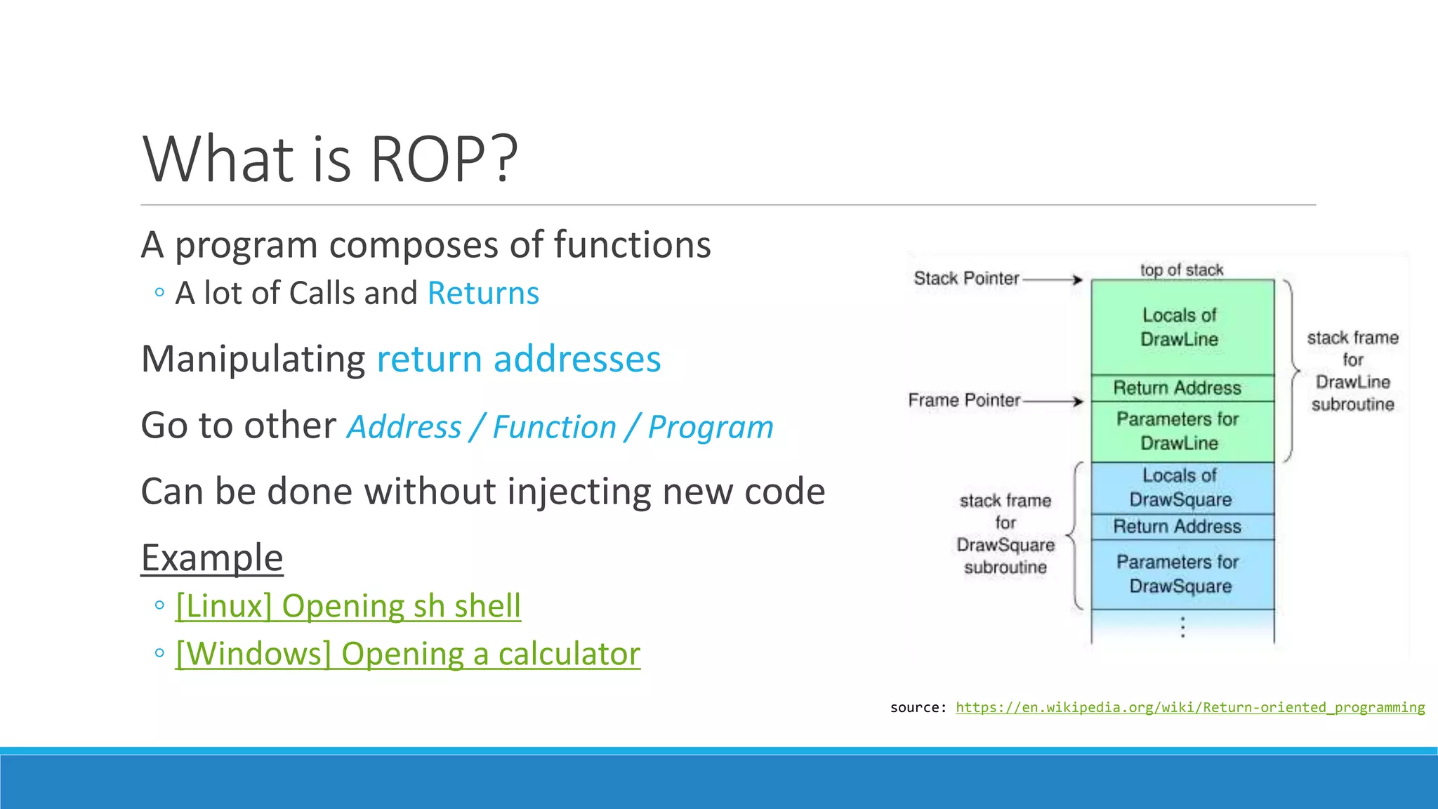 Return Oriented Programming Rop Ppt